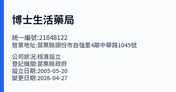 博士生活藥局的照片-統編 21848122(苗栗縣) 公司登記資料與營業項目詳細圖表