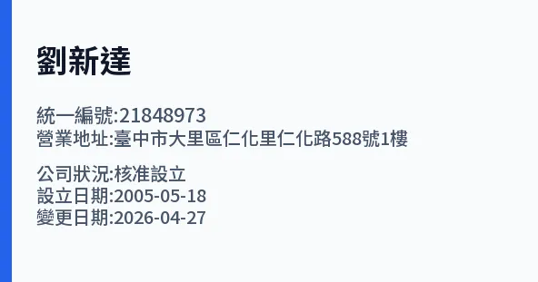 劉新達的照片-統編 21848973(臺中市) 公司登記資料與營業項目詳細圖表