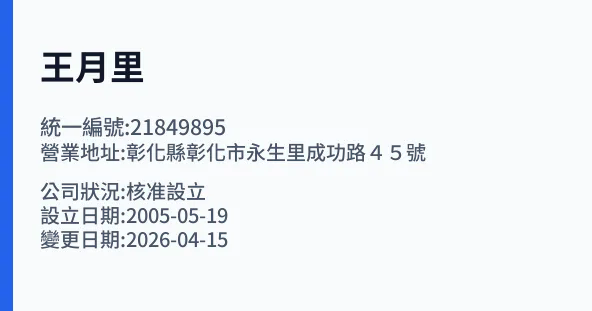 王月里的照片-統編 21849895(彰化縣) 公司登記資料與營業項目詳細圖表