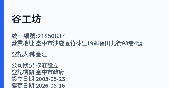 谷工坊的照片-統編 21850837(臺中市) 公司登記資料與營業項目詳細圖表