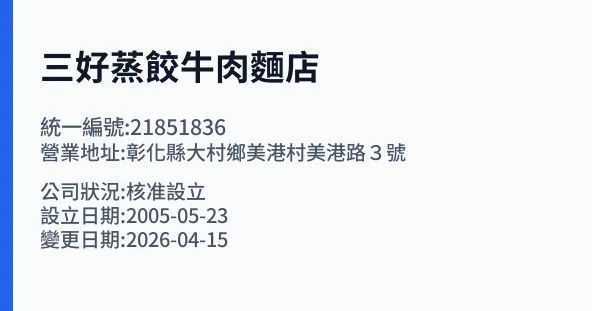 三好蒸餃牛肉麵店的照片-統編 21851836(彰化縣) 公司登記資料與營業項目詳細圖表