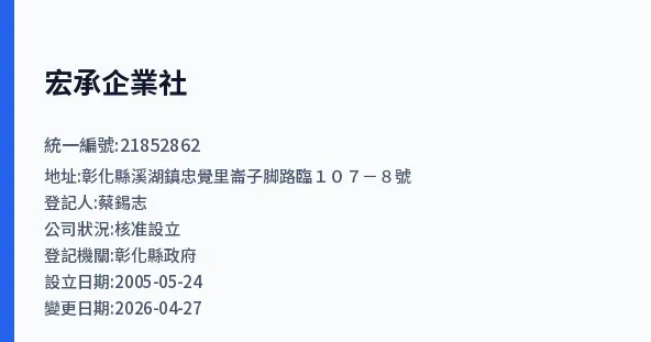 宏承企業社的照片-統編 21852862(彰化縣) 公司登記資料與營業項目詳細圖表