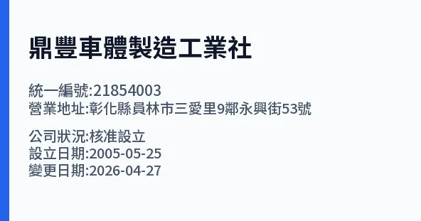 鼎豐車體製造工業社的照片-統編 21854003(彰化縣) 公司登記資料與營業項目詳細圖表