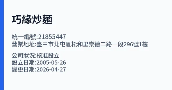 巧緣炒麵的照片-統編 21855447(臺中市) 公司登記資料與營業項目詳細圖表