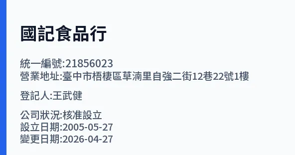 國記食品行的照片-統編 21856023(臺中市) 公司登記資料與營業項目詳細圖表