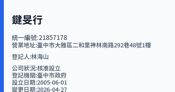 鍵旻行的照片-統編 21857178(臺中市) 公司登記資料與營業項目詳細圖表
