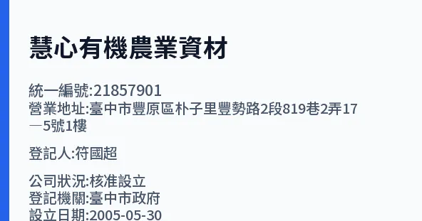 慧心有機農業資材的照片-統編 21857901(臺中市) 公司登記資料與營業項目詳細圖表