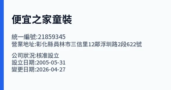 便宜之家童裝的照片-統編 21859345(彰化縣) 公司登記資料與營業項目詳細圖表