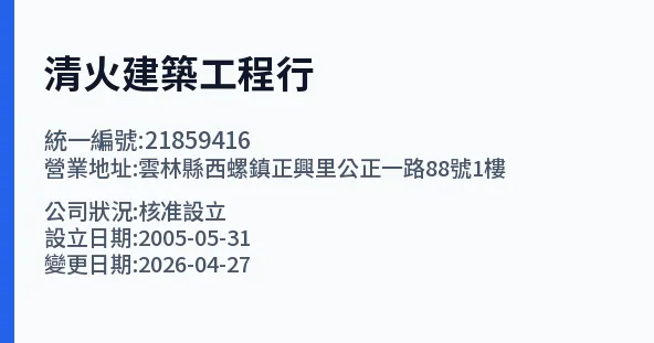 清火建築工程行的照片-統編 21859416(雲林縣) 公司登記資料與營業項目詳細圖表