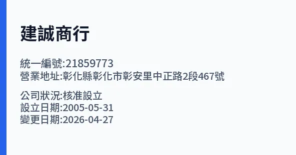 建誠商行的照片-統編 21859773(彰化縣) 公司登記資料與營業項目詳細圖表