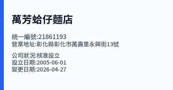 萬芳蛤仔麵店的照片-統編 21861193(彰化縣) 公司登記資料與營業項目詳細圖表