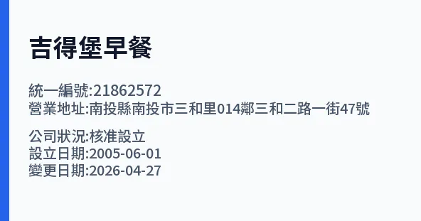吉得堡早餐的照片-統編 21862572(南投縣) 公司登記資料與營業項目詳細圖表