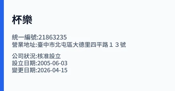 杯樂的照片-統編 21863235(臺中市) 公司登記資料與營業項目詳細圖表
