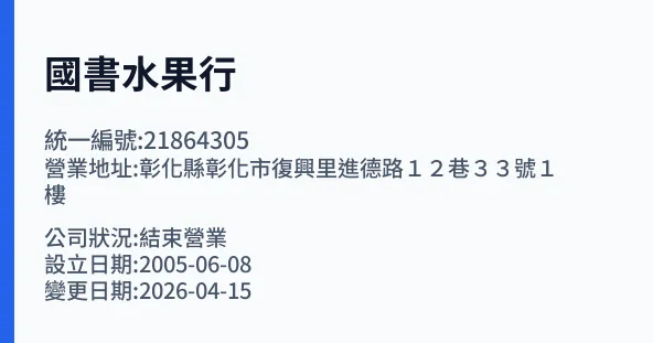 國書水果行的照片-統編 21864305(彰化縣) 公司登記資料與營業項目詳細圖表