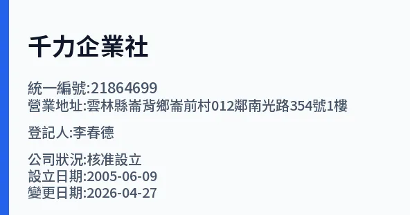 千力企業社的照片-統編 21864699(雲林縣) 公司登記資料與營業項目詳細圖表