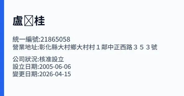 盧栆桂的照片-統編 21865058(彰化縣) 公司登記資料與營業項目詳細圖表