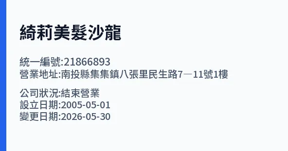 綺莉美髮沙龍的照片-統編 21866893(南投縣) 公司登記資料與營業項目詳細圖表