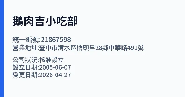 鵝肉吉小吃部的照片-統編 21867598(臺中市) 公司登記資料與營業項目詳細圖表