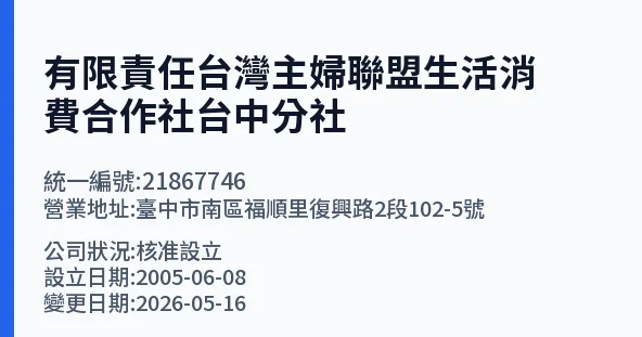 有限責任台灣主婦聯盟生活消費合作社台中分社的照片-統編 21867746(臺中市) 公司登記資料與營業項目詳細圖表