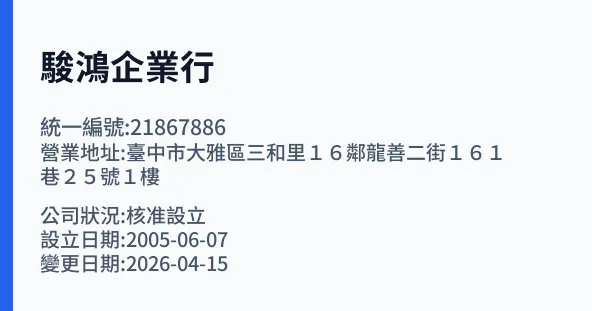 駿鴻企業行的照片-統編 21867886(臺中市) 公司登記資料與營業項目詳細圖表