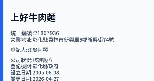 上好牛肉麵的照片-統編 21867936(彰化縣) 公司登記資料與營業項目詳細圖表