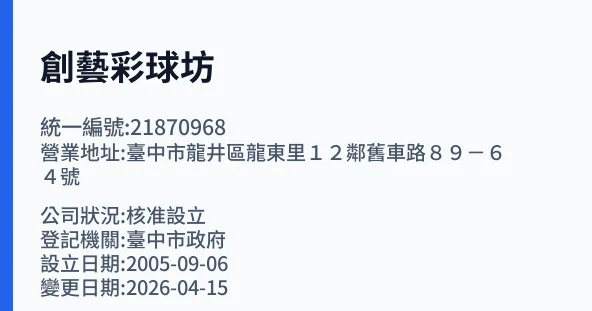 創藝彩球坊的照片-統編 21870968(臺中市) 公司登記資料與營業項目詳細圖表