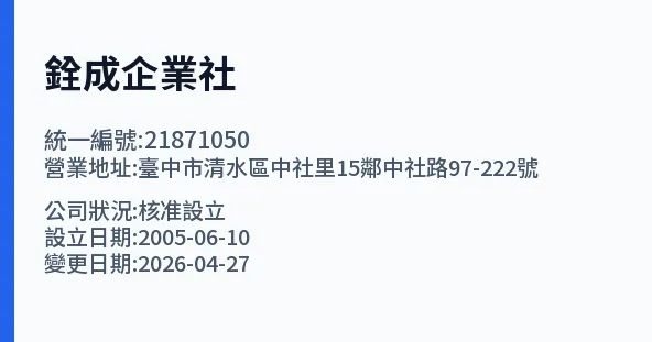 銓成企業社的照片-統編 21871050(臺中市) 公司登記資料與營業項目詳細圖表