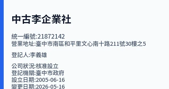 中古李企業社的照片-統編 21872142(臺中市) 公司登記資料與營業項目詳細圖表