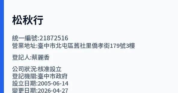 松秋行的照片-統編 21872516(臺中市) 公司登記資料與營業項目詳細圖表