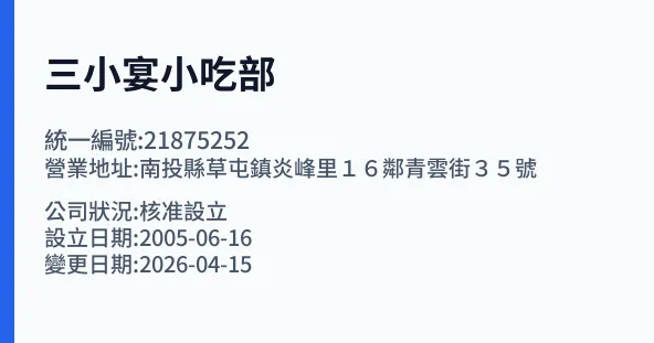 三小宴小吃部的照片-統編 21875252(南投縣) 公司登記資料與營業項目詳細圖表
