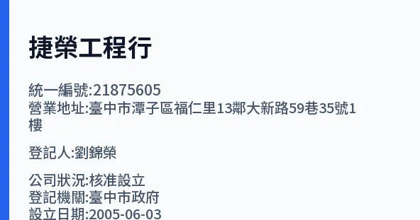捷榮工程行的照片-統編 21875605(臺中市) 公司登記資料與營業項目詳細圖表