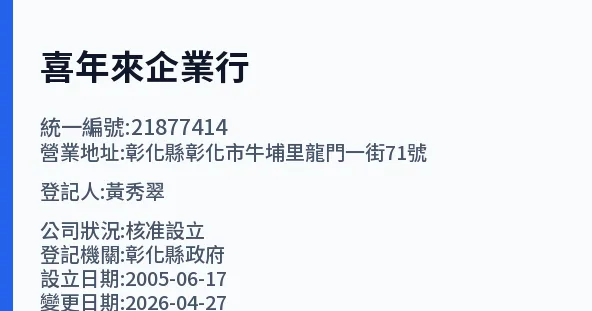 喜年來企業行的照片-統編 21877414(彰化縣) 公司登記資料與營業項目詳細圖表