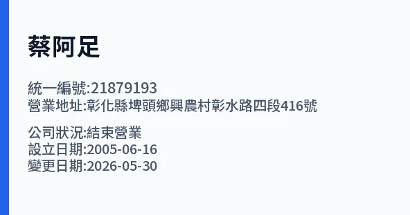 蔡阿足的照片-統編 21879193(彰化縣) 公司登記資料與營業項目詳細圖表