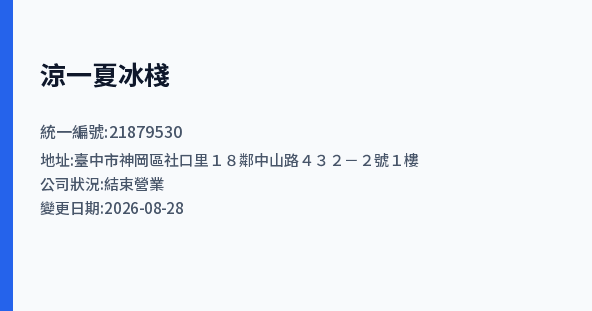 涼一夏冰棧的照片-統編 21879530(臺中市) 公司登記資料與營業項目詳細圖表
