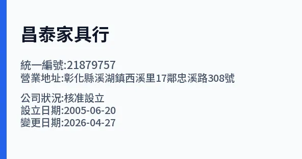 昌泰家具行的照片-統編 21879757(彰化縣) 公司登記資料與營業項目詳細圖表