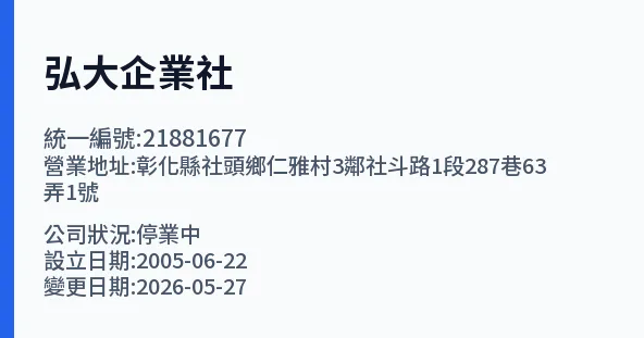 弘大企業社的照片-統編 21881677(彰化縣) 公司登記資料與營業項目詳細圖表