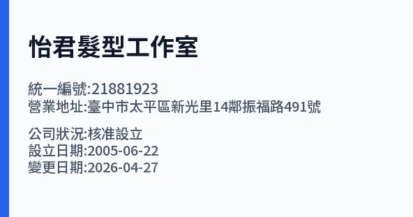怡君髮型工作室的照片-統編 21881923(臺中市) 公司登記資料與營業項目詳細圖表