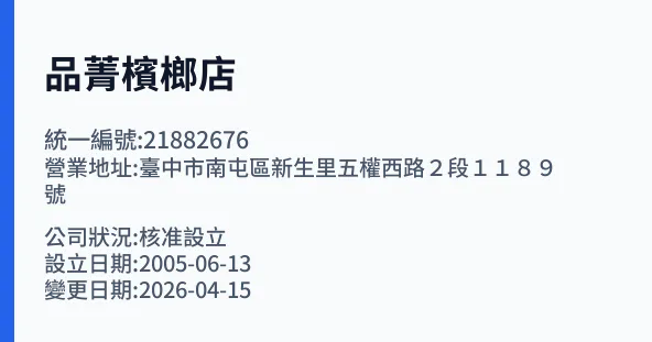 品菁檳榔店的照片-統編 21882676(臺中市) 公司登記資料與營業項目詳細圖表
