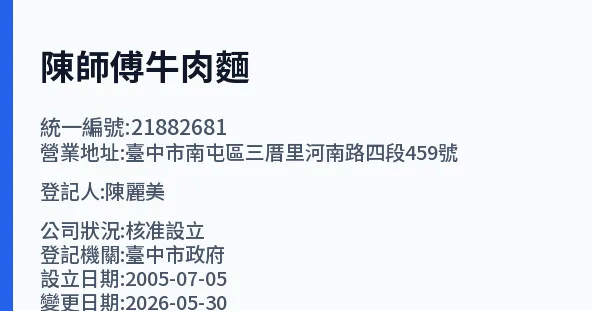 陳師傅牛肉麵的照片-統編 21882681(臺中市) 公司登記資料與營業項目詳細圖表