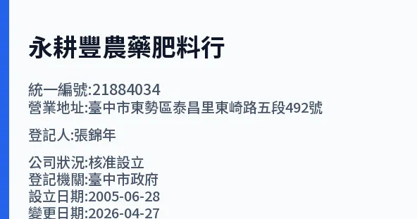 永耕豐農藥肥料行的照片-統編 21884034(臺中市) 公司登記資料與營業項目詳細圖表