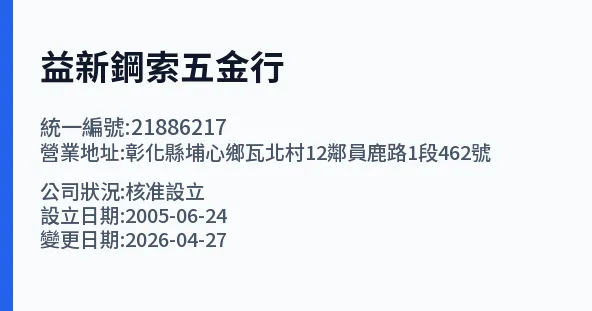 益新鋼索五金行的照片-統編 21886217(彰化縣) 公司登記資料與營業項目詳細圖表