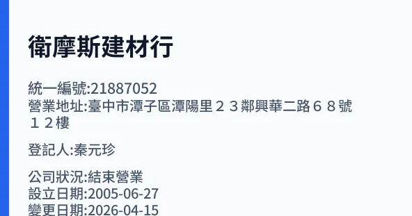 衛摩斯建材行的照片-統編 21887052(臺中市) 公司登記資料與營業項目詳細圖表