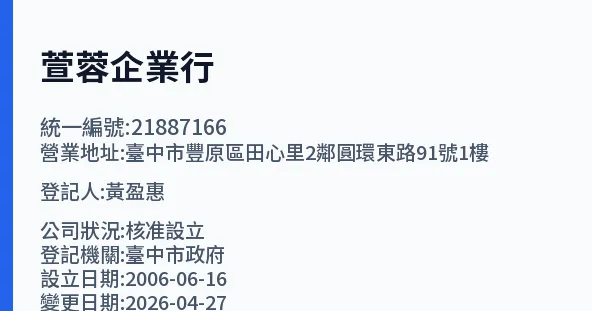 萱蓉企業行的照片-統編 21887166(臺中市) 公司登記資料與營業項目詳細圖表