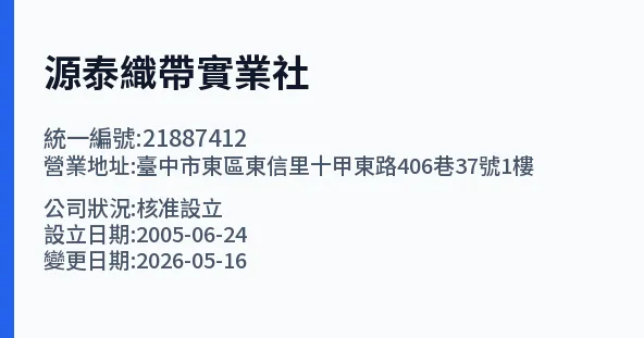 源泰織帶實業社的照片-統編 21887412(臺中市) 公司登記資料與營業項目詳細圖表