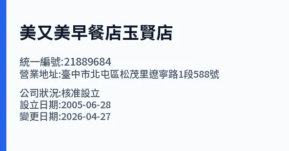 美又美早餐店玉賢店的照片-統編 21889684(臺中市) 公司登記資料與營業項目詳細圖表