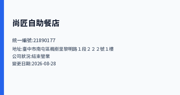 尚匠自助餐店的照片-統編 21890177(臺中市) 公司登記資料與營業項目詳細圖表