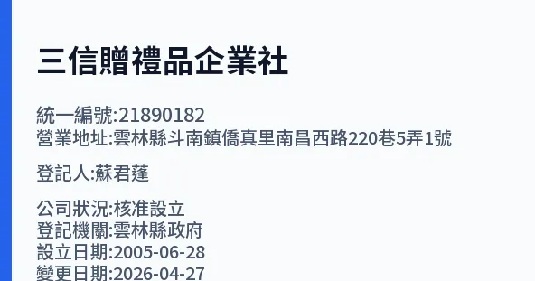 三信贈禮品企業社的照片-統編 21890182(雲林縣) 公司登記資料與營業項目詳細圖表