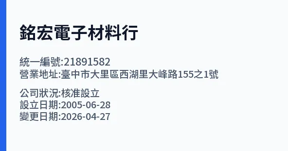銘宏電子材料行的照片-統編 21891582(臺中市) 公司登記資料與營業項目詳細圖表