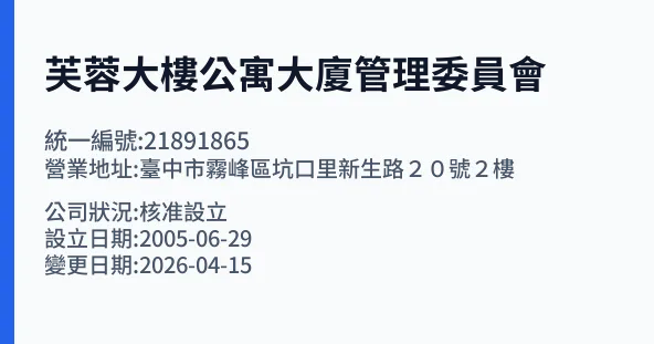 芙蓉大樓公寓大廈管理委員會的照片-統編 21891865(臺中市) 公司登記資料與營業項目詳細圖表