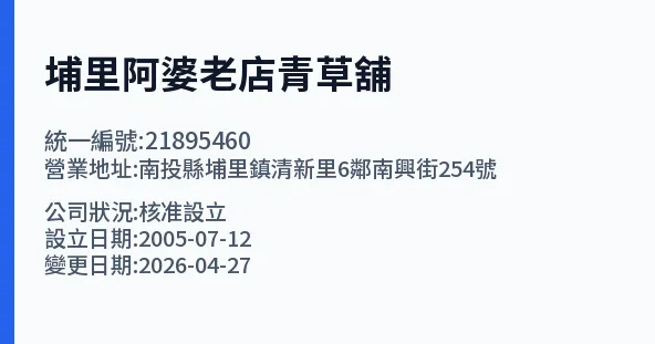 埔里阿婆老店青草舖的照片-統編 21895460(南投縣) 公司登記資料與營業項目詳細圖表